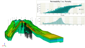 Builder - Computer Modelling Group Ltd.