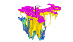 GEM - Computer Modelling Group Ltd.