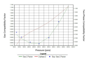 WinProp - Computer Modelling Group Ltd.