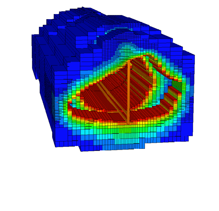 STARS - Computer Modelling Group Ltd.