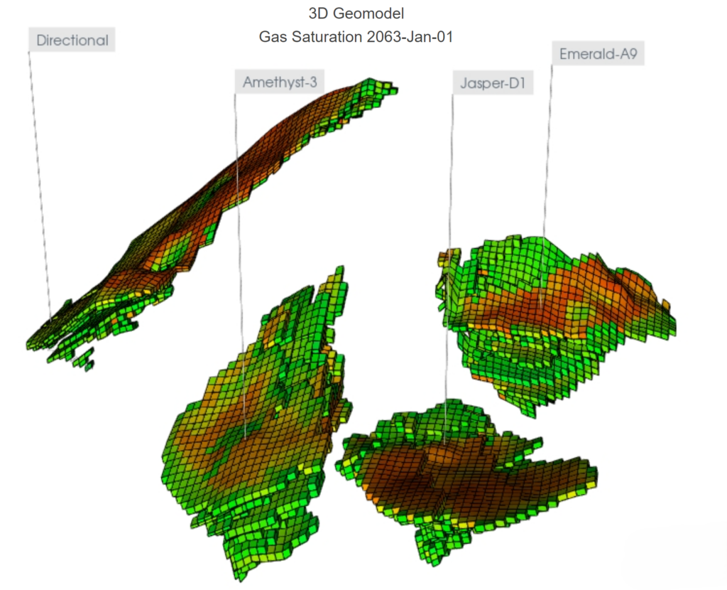 Focus CCS - Computer Modelling Group Ltd.
